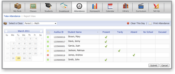 Acellus Learning System | International Academy of Science