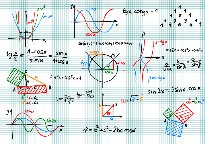 Integrated Mathematics III | Acellus Learning System