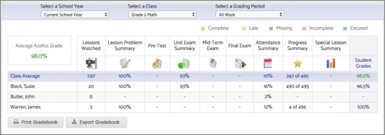 Acellus Adds New Grading Feature — Attendance