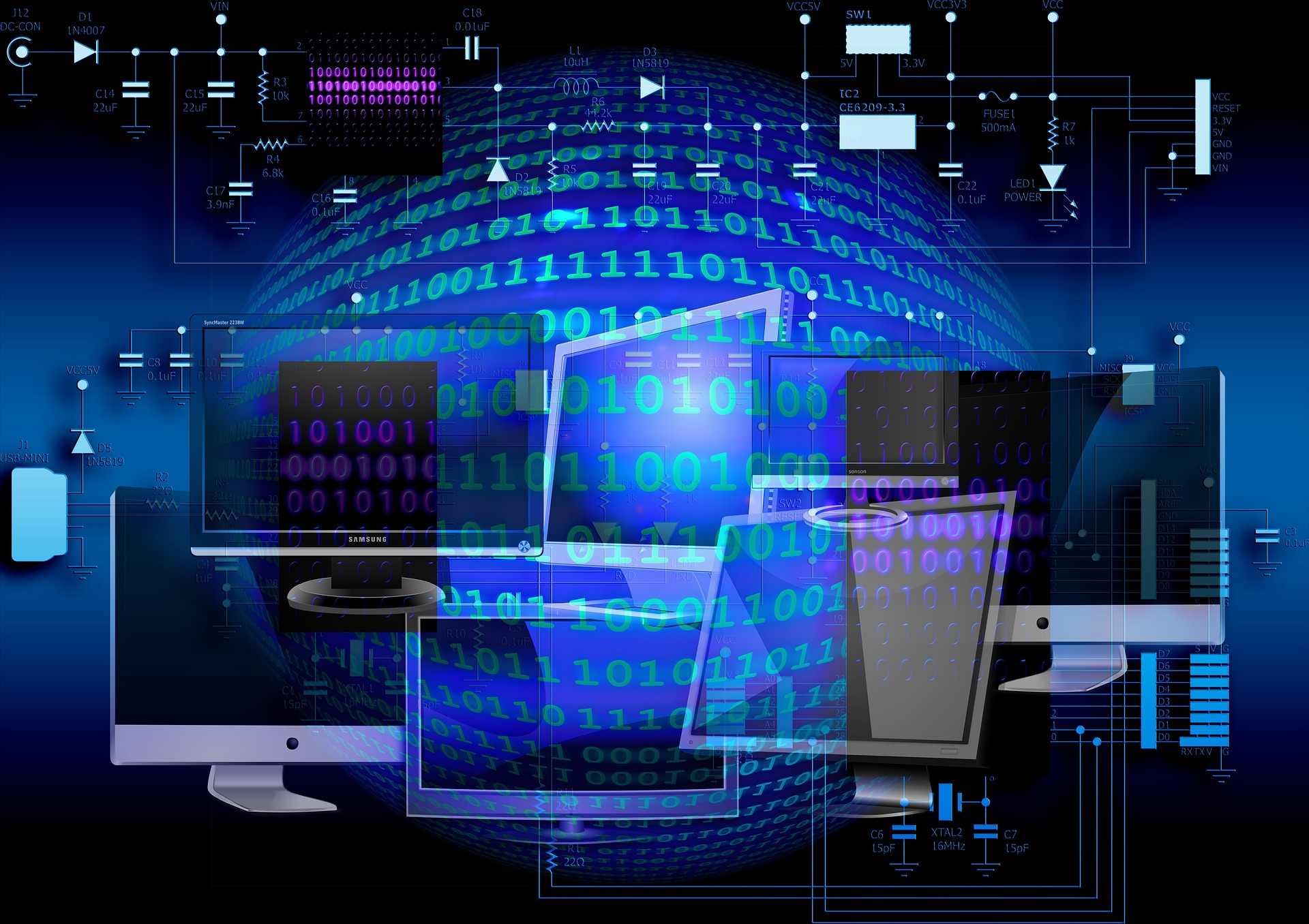 Introduction to Java | Acellus Learning System