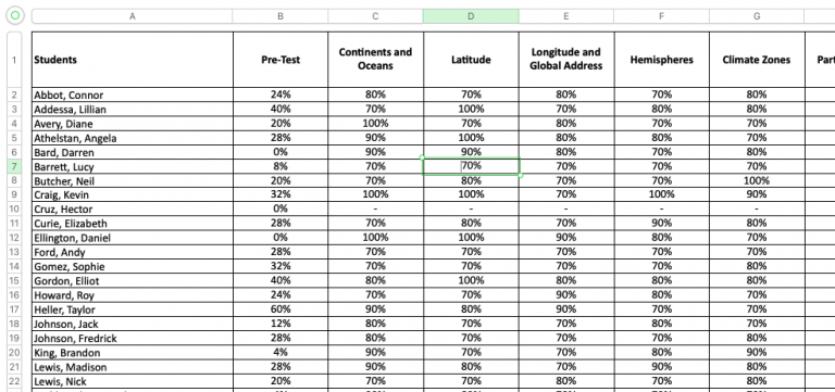 New Acellus Feature - Export Report (Individual Assignment)