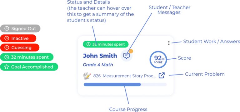 New Acellus Feature: Advanced Teacher Interface